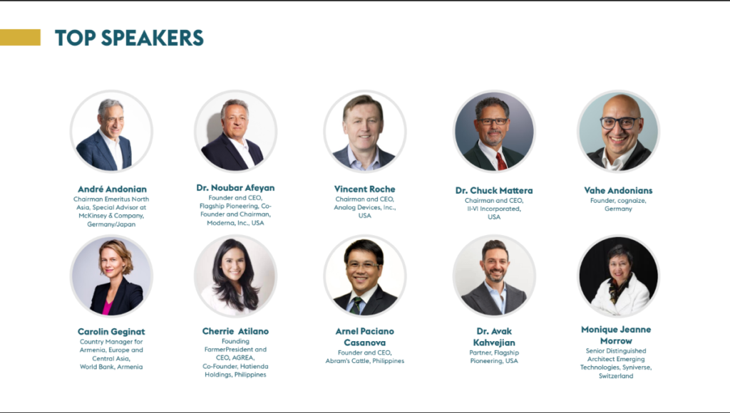 Global Innovation Forum 2022 (GIF) – EBAN